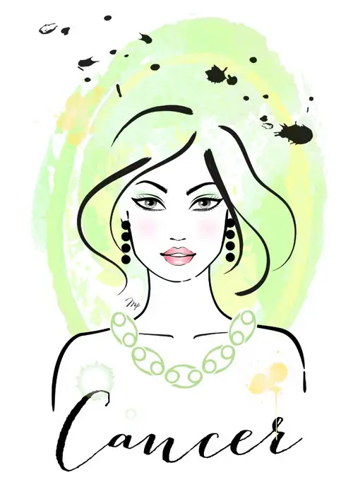 29 Haziran 2022 Yengeç Burcunda Yeniay - Burçlara Etkileri | Page 2 ...